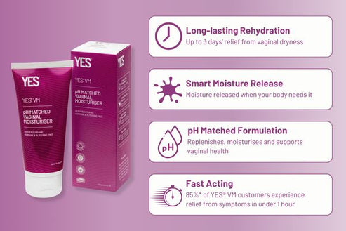 YES® VM Vaginal Moisturiser – yesyesyesaustralia